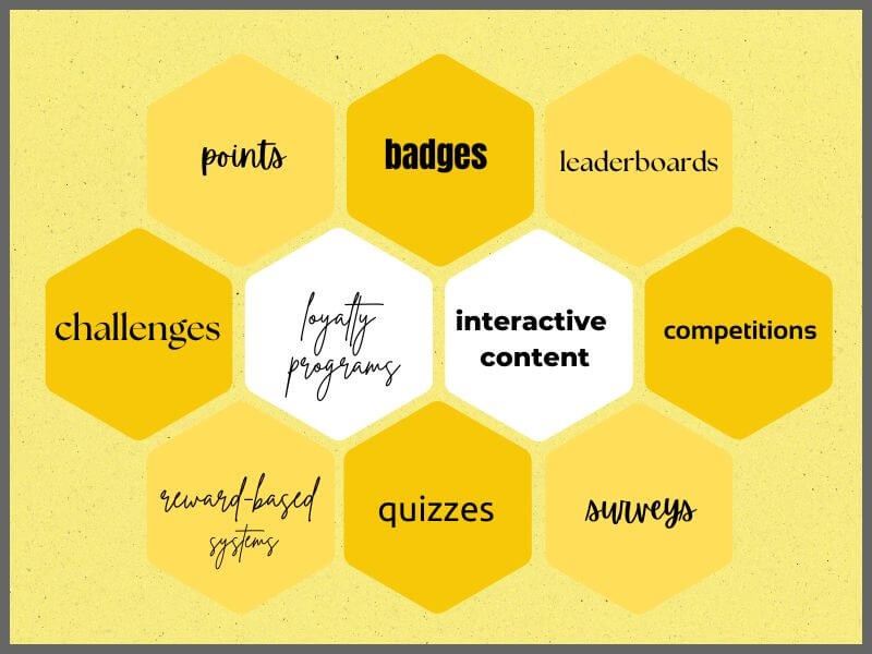 What is gamification (and what you should know about it)